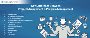 Program Management VS Project Management - Difference & Considerations