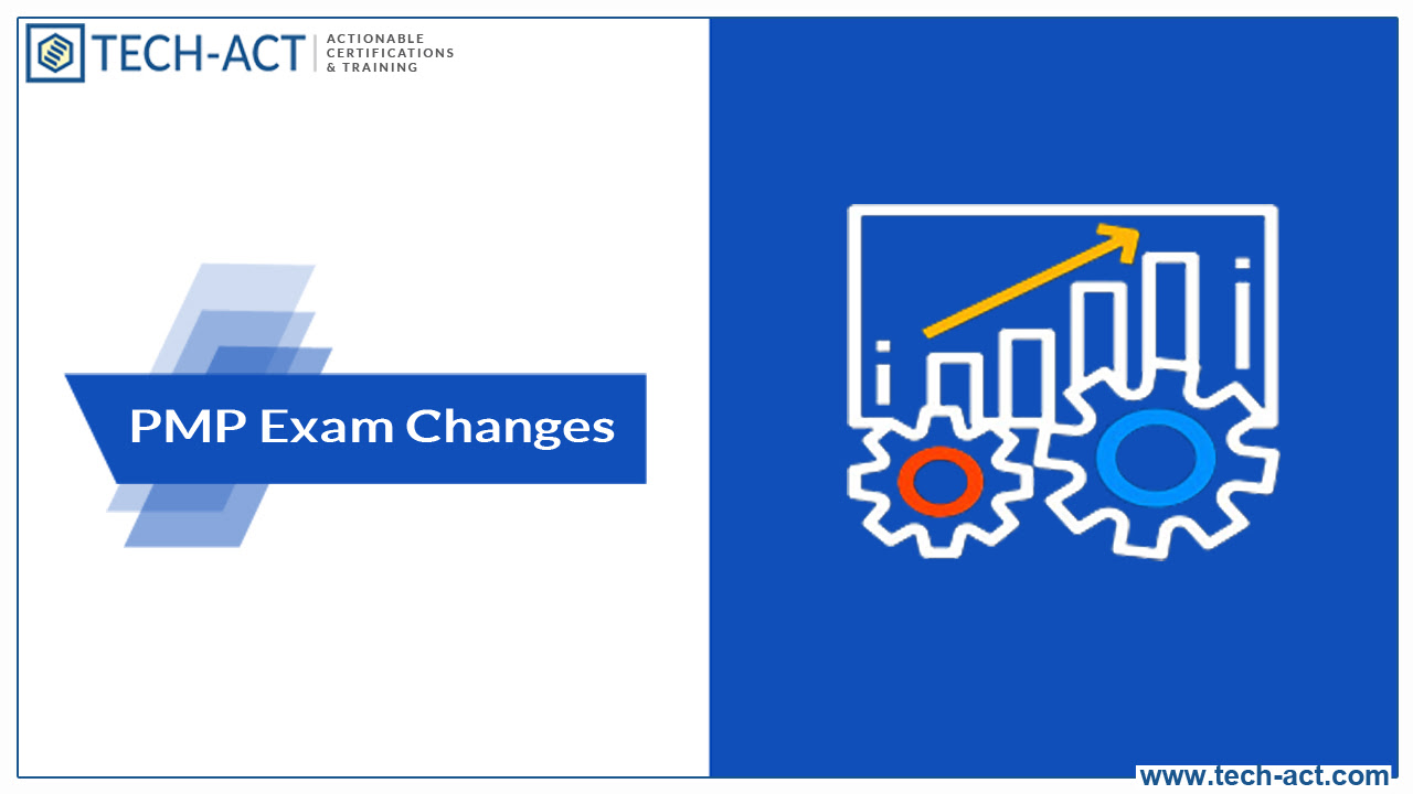 PMP Exam Changes 2021 | PMP Exam Prep | PMP Exam Fee - All You Need To Know